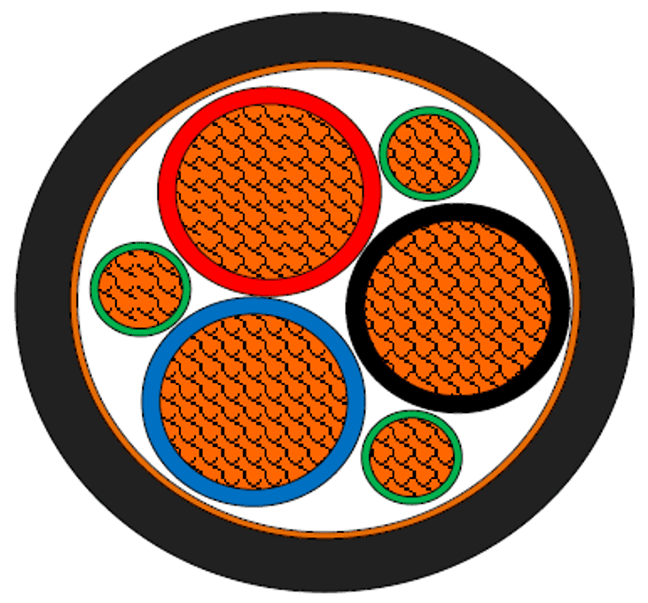 Cables VFD y su uso para alargar la vida de los motores | KINENERGY